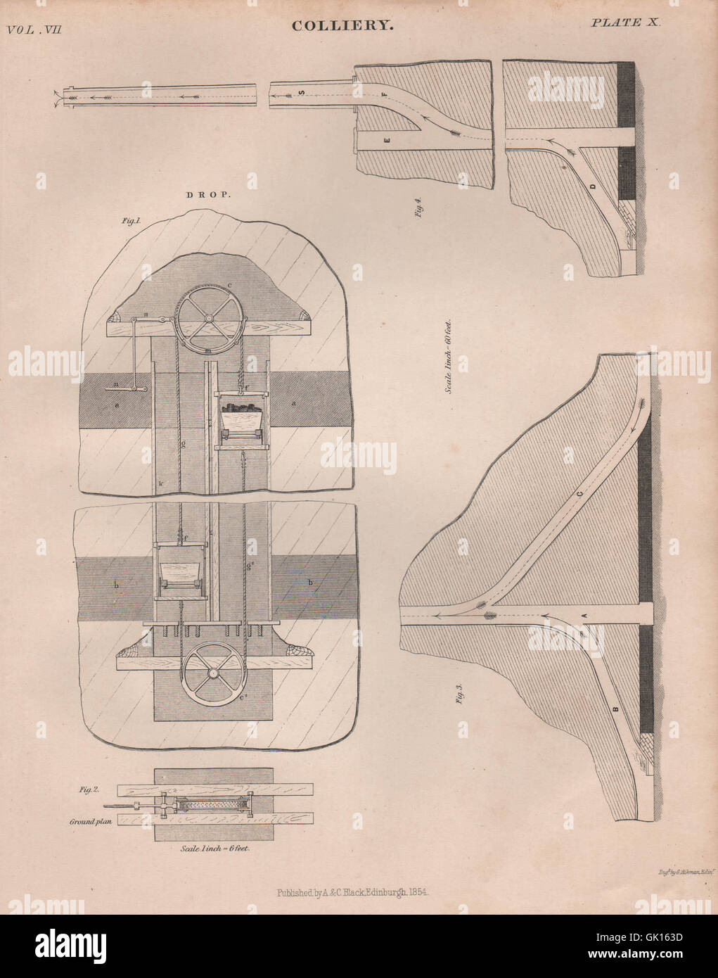 Colliery 19th century hi-res stock photography and images - Alamy