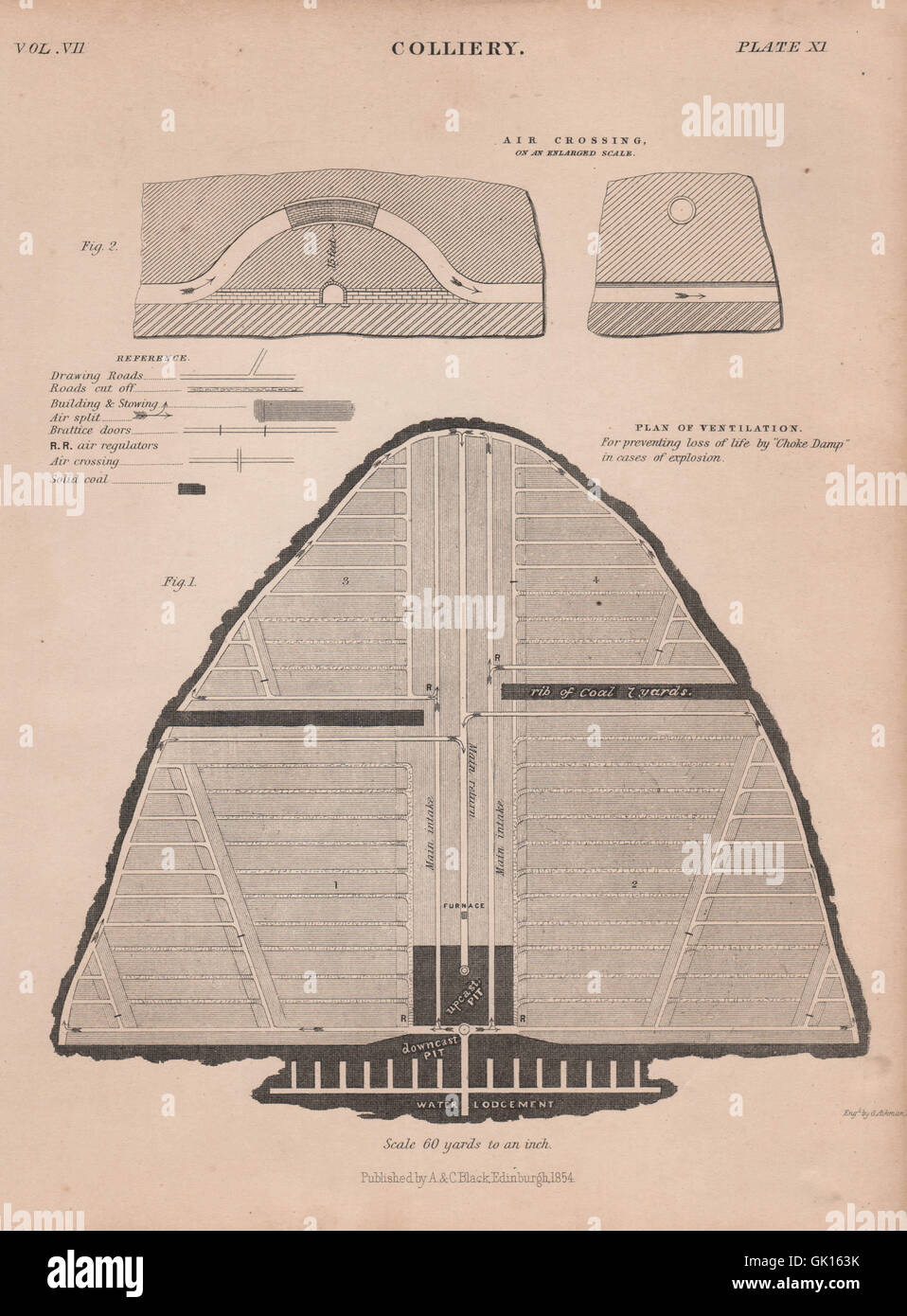 Colliery. Coal mining. Plan of Ventilation. Air crossing. BRITANNICA ...