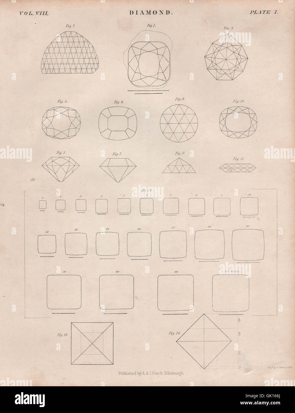 Diamonds. Diamond cutting. Shapes. BRITANNICA, antique print 1860 Stock ...