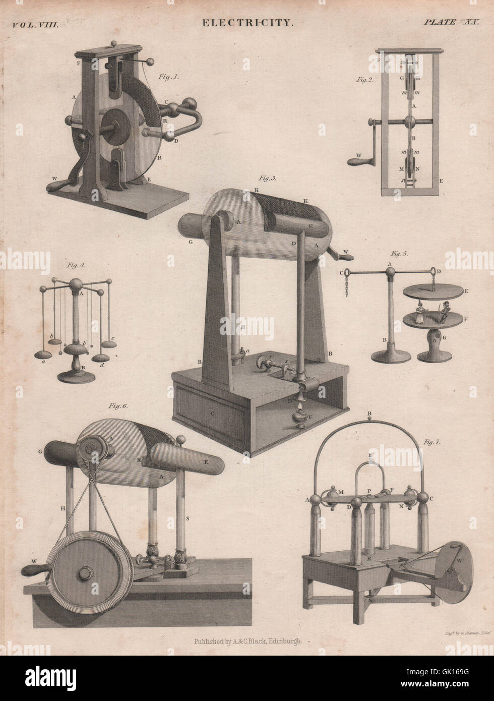 Electricity. Electrical equipment 1. BRITANNICA, antique print 1860 ...