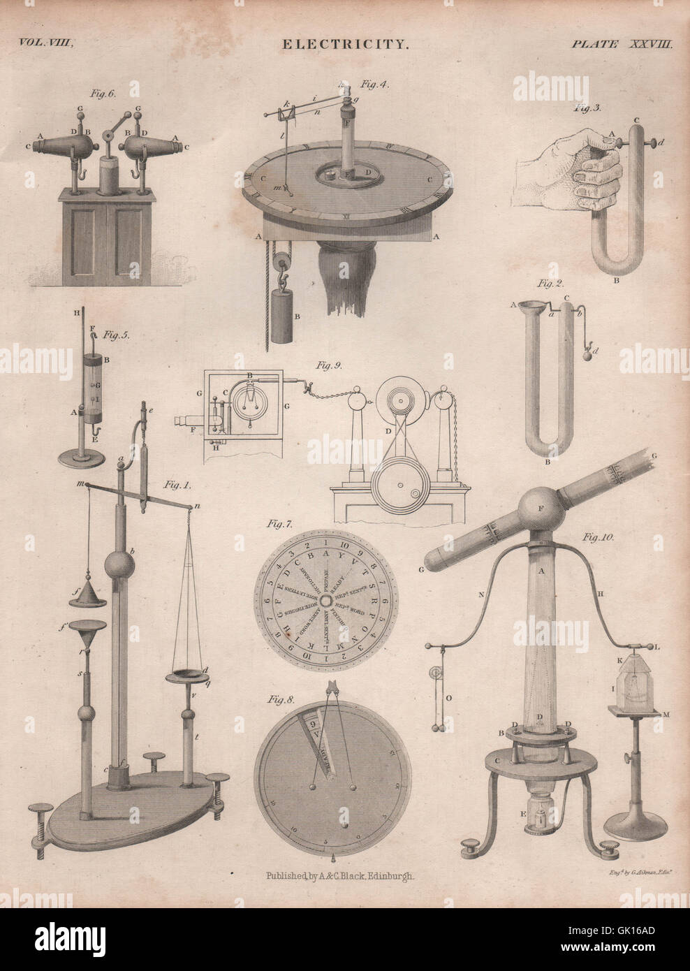 Antique electrical hi-res stock photography and images - Alamy