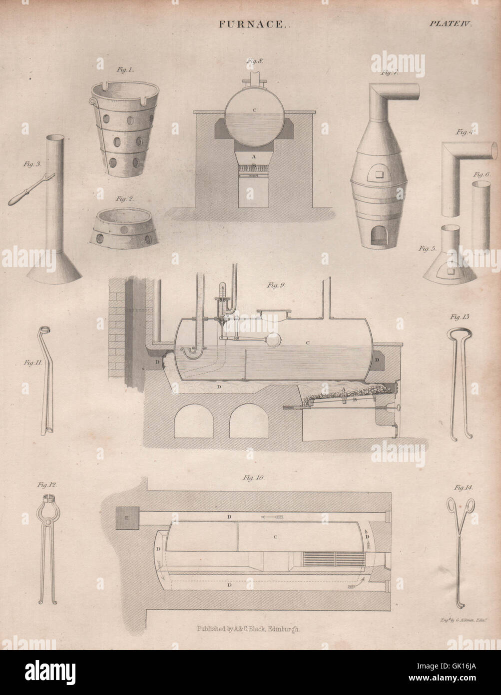 VICTORIAN ENGINEERING DRAWING of a furnace. BRITANNICA, antique print ...