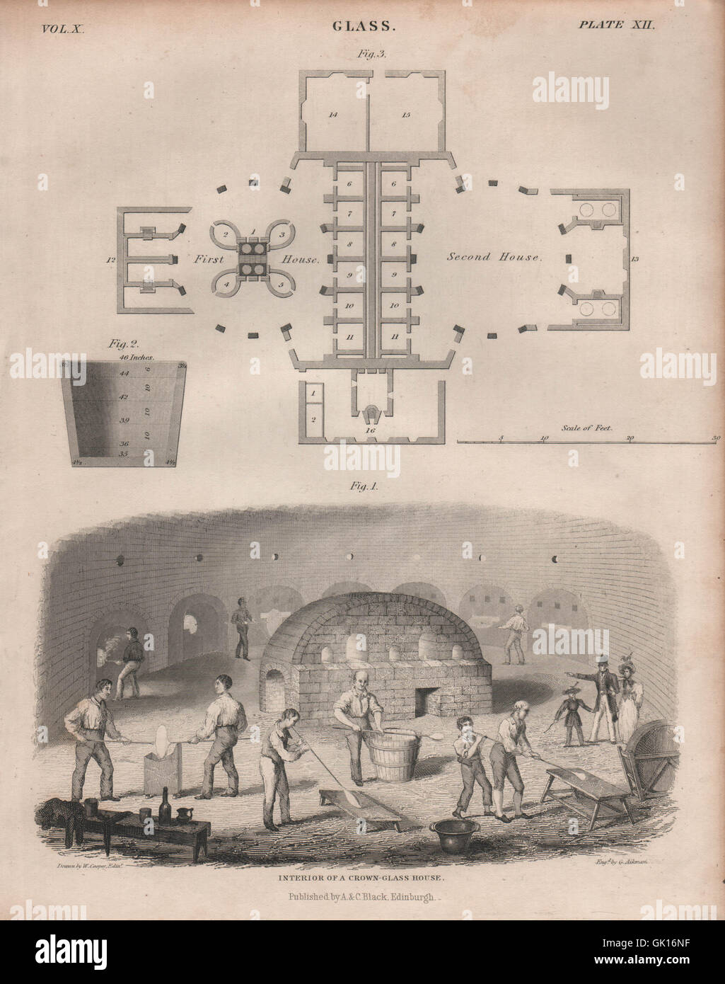 CROWN GLASS MANUFACTURING. Windows. Optics lenses. BRITANNICA, old ...