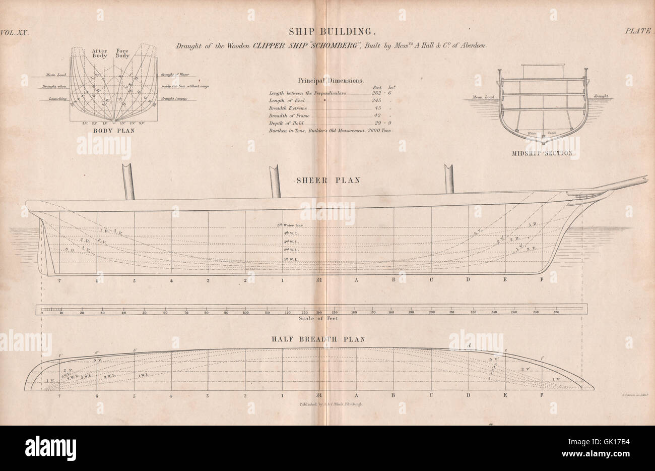 Clipper ships hi-res stock photography and images - Alamy