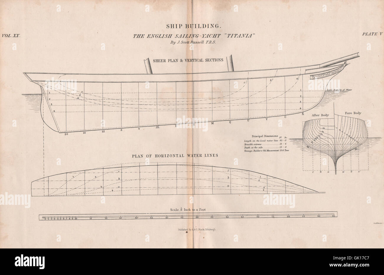 VICTORIAN BOAT PLAN. Sailing Yacht "Titania", first 1851 Americas Cup ...