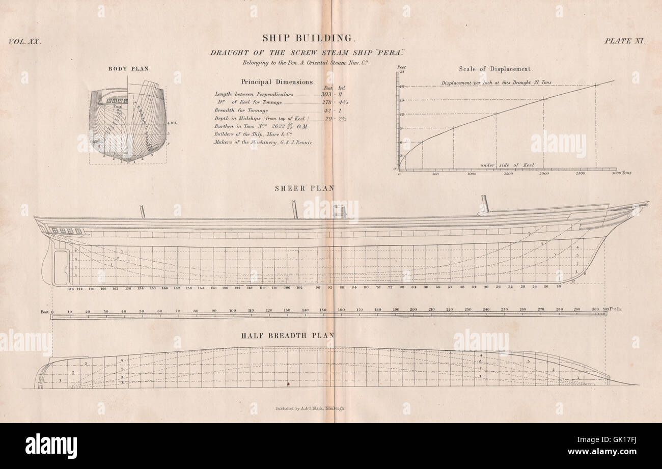 Victorian steamship hi-res stock photography and images - Alamy