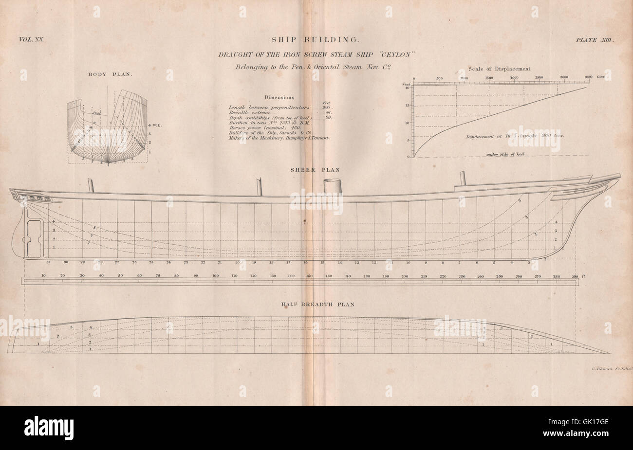 VICTORIAN SHIP PLAN Iron screw steamship "Ceylon" Peninsular & Oriental ...