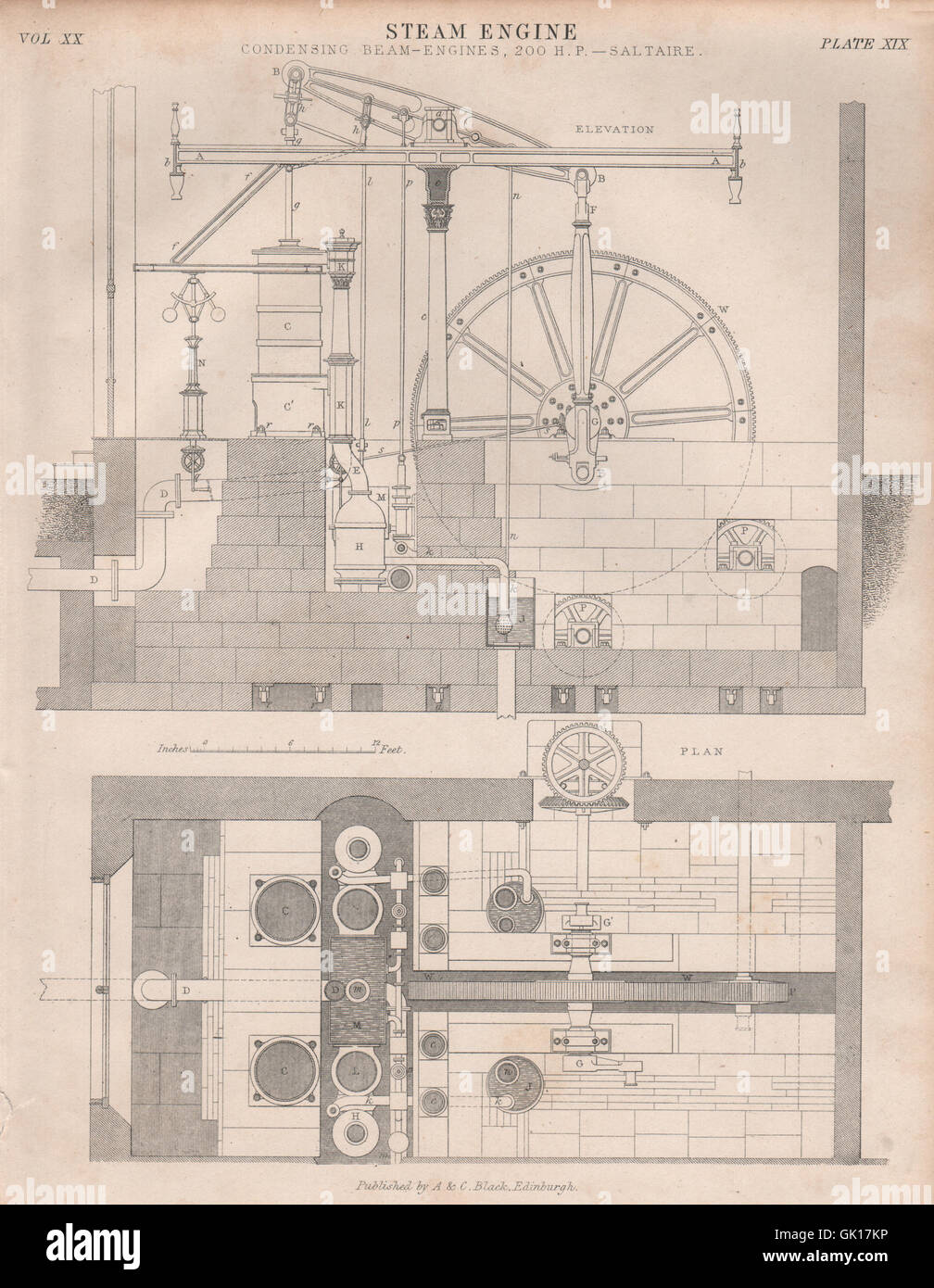 VICTORIAN ENGINEERING DRAWING. Condensing Beam Steam Engine 200 HP ...