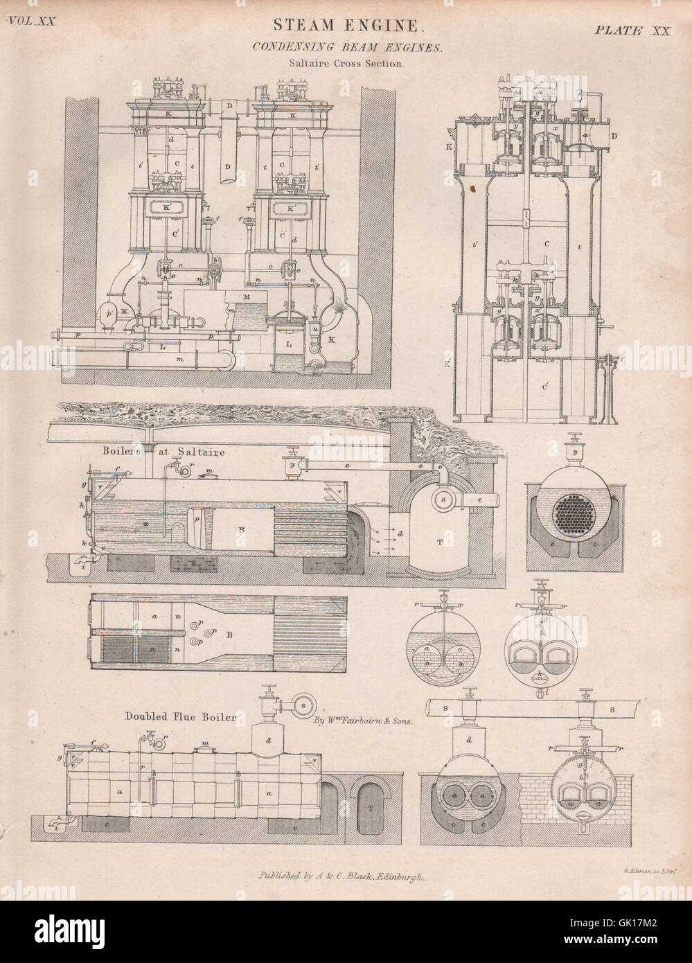 VICTORIAN ENGINEERING DRAWING. Condensing Beam Steam Engine. Saltaire ...