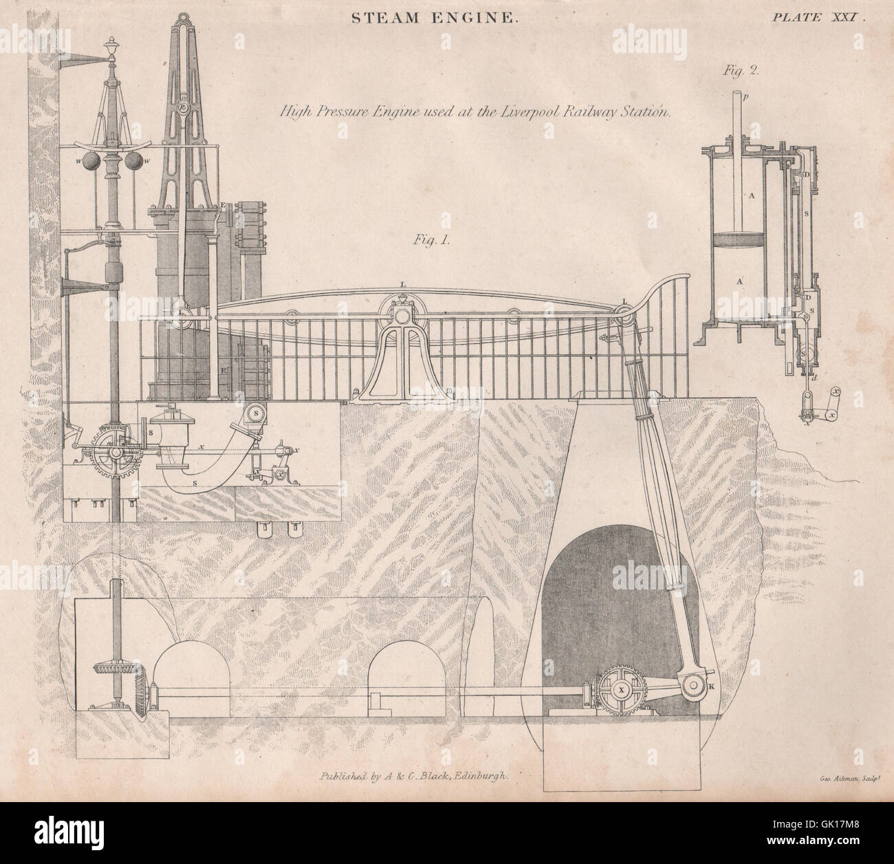 Victorian Steam Engine High Resolution Stock Photography and Images - Alamy