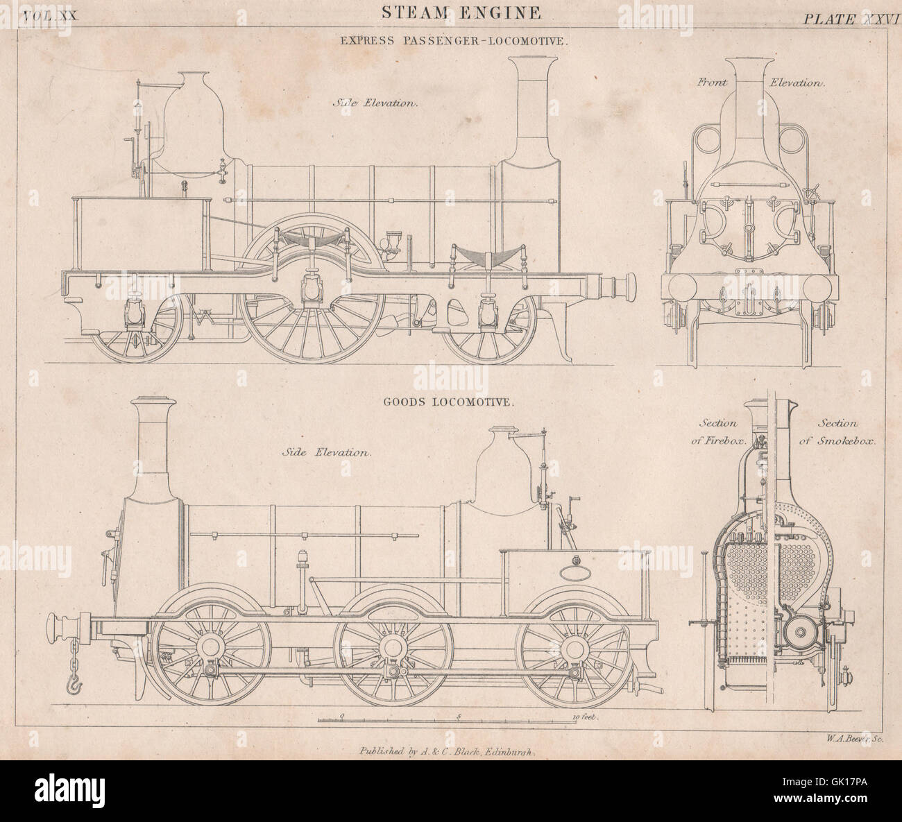 VICTORIAN ENGINEERING DRAWING. Passenger & goods Locomotives. Steam ...