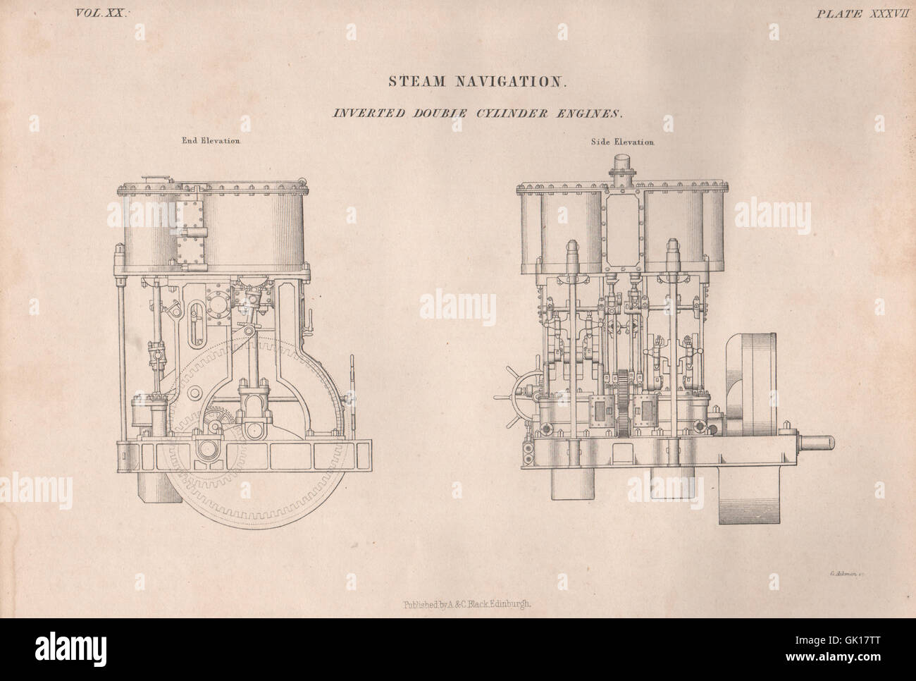 Double cylinder hi-res stock photography and images - Alamy