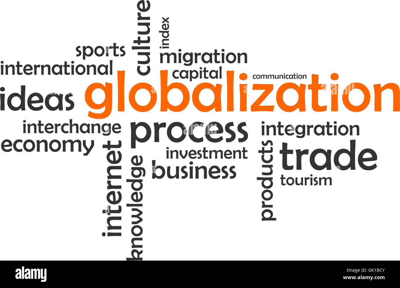 word cloud - globalization Stock Vector Image & Art - Alamy