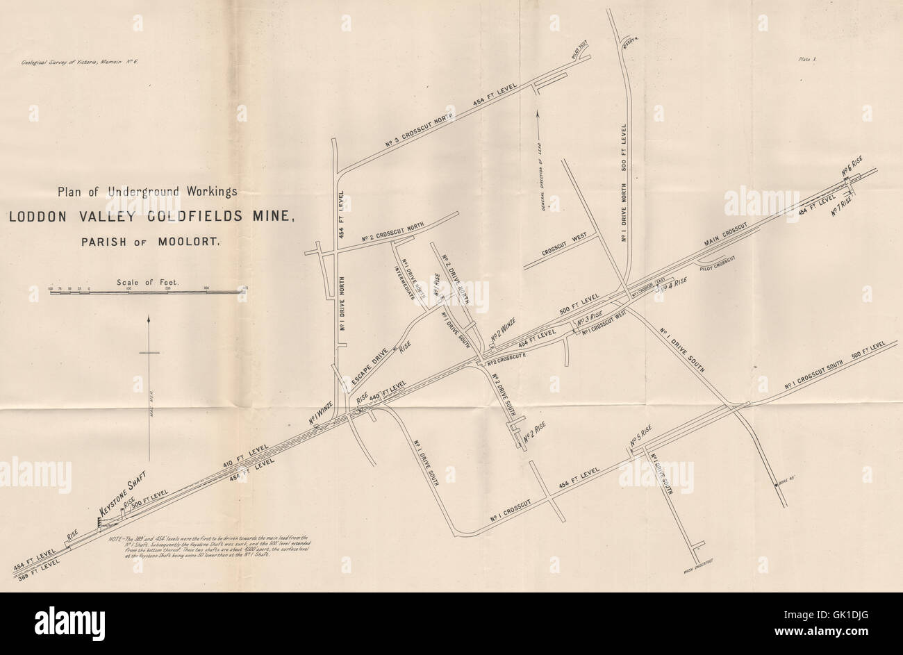 Loddon Valley Goldfields Mine, Moolort. Victoria, Australia. Mining ...
