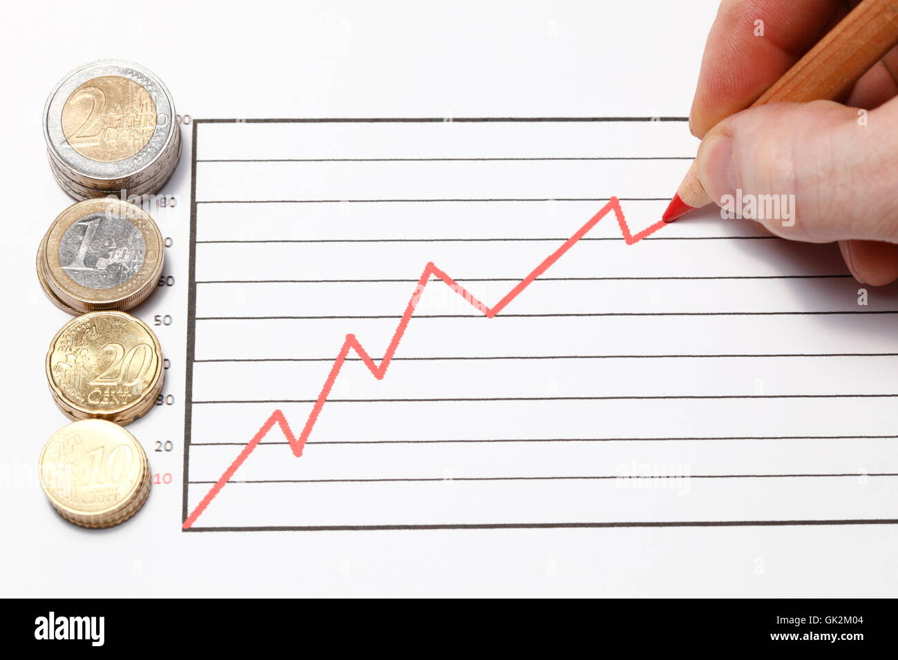 Chart course hi-res stock photography and images - Alamy