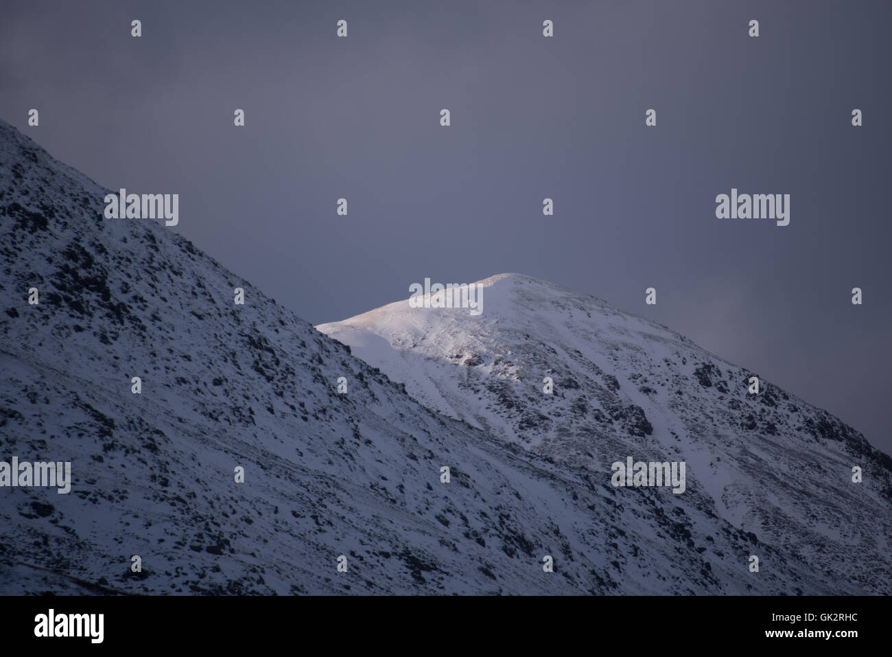 The Kentmere Skyline in the Lake District Stock Photo - Alamy