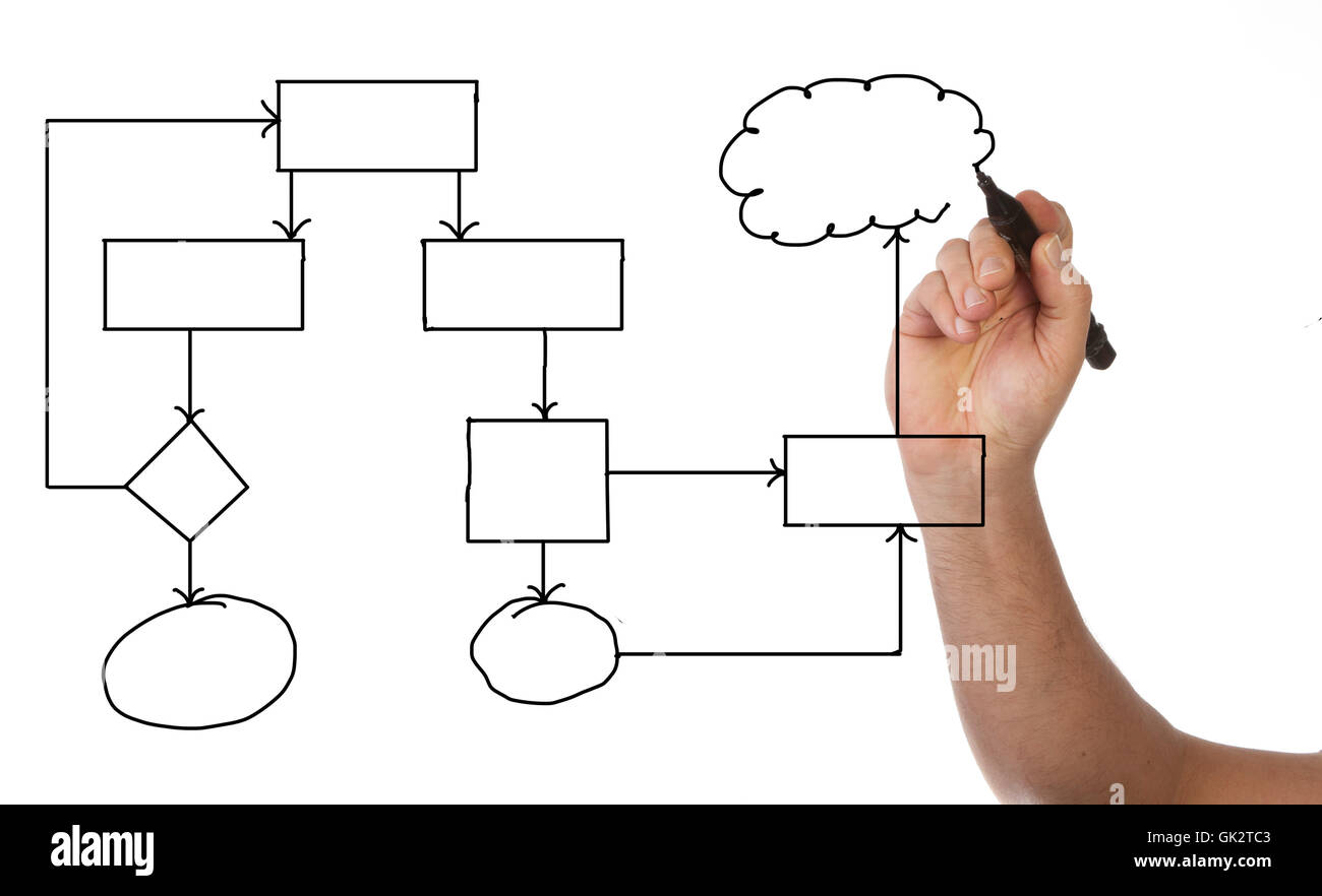 chart model design Stock Photo - Alamy