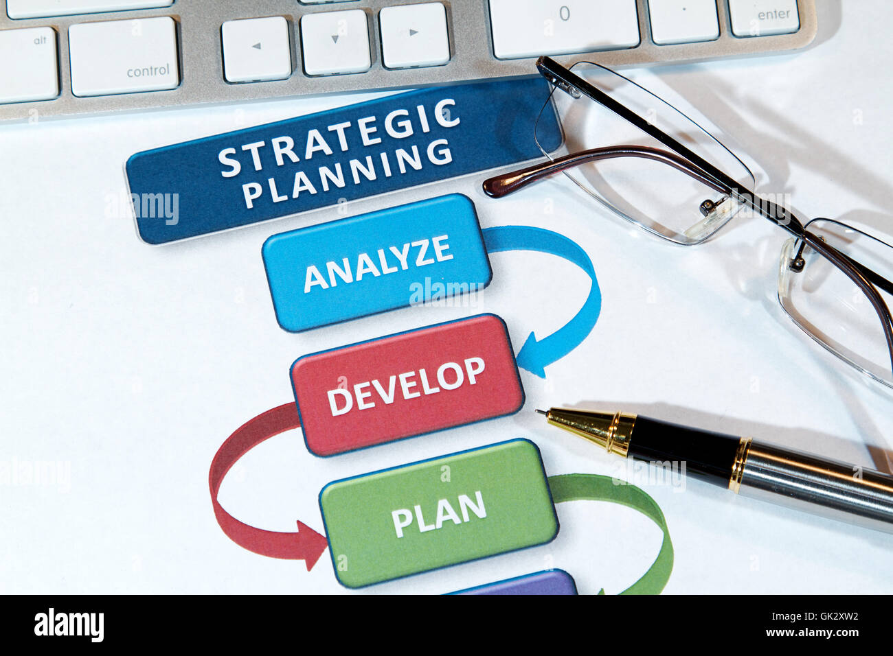 Strategy chart hi-res stock photography and images - Alamy