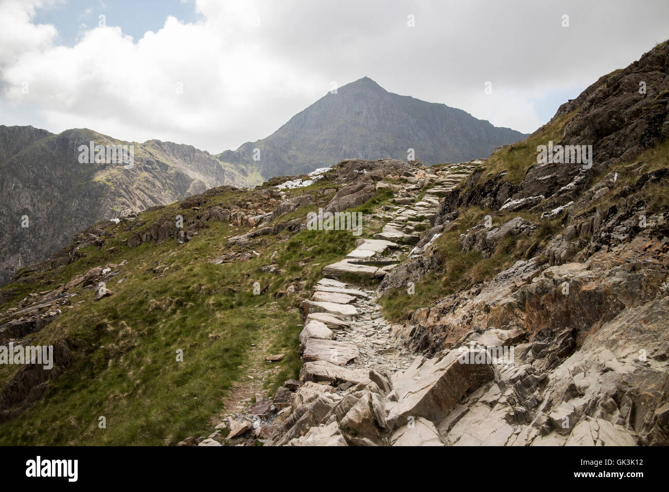 Mount Snowdon, Snowdonia, Wales Stock Photo - Alamy