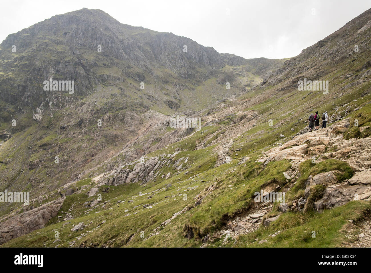 Mount Snowdon, Snowdonia, Wales Stock Photo - Alamy