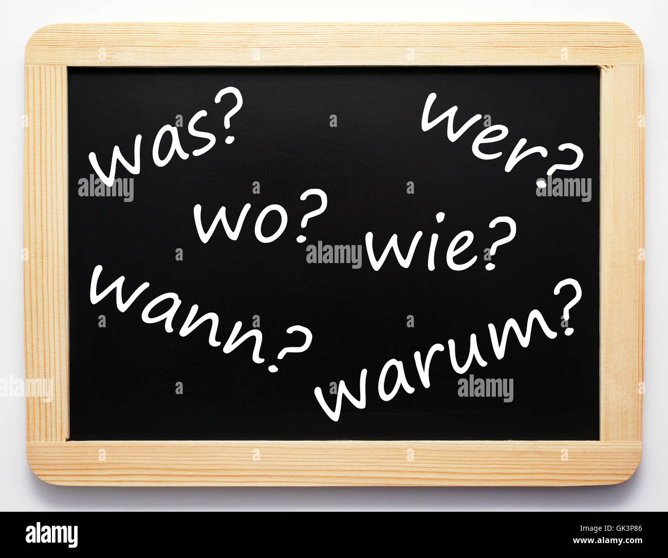 the 6 w questions - concept panel Stock Photo - Alamy