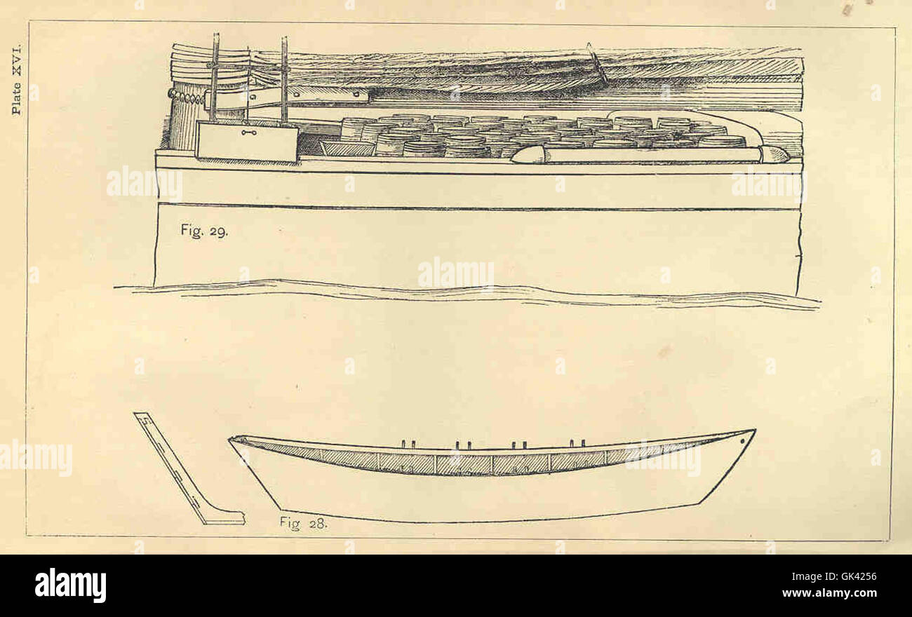 33676 Cape Ann Dory, with Details of Construction Stock Photo - Alamy