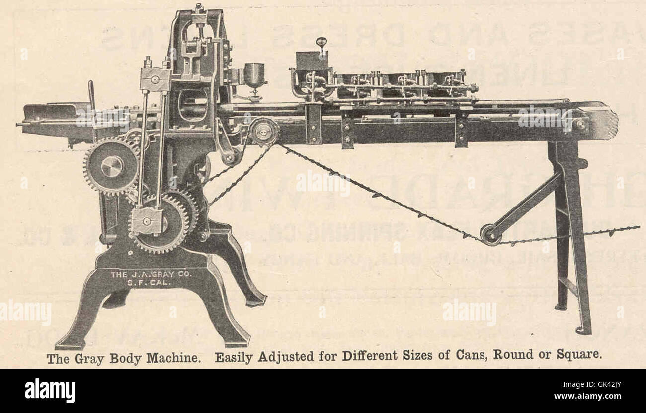 The Gray Body Machine is an automatic can-making machine capable of ...