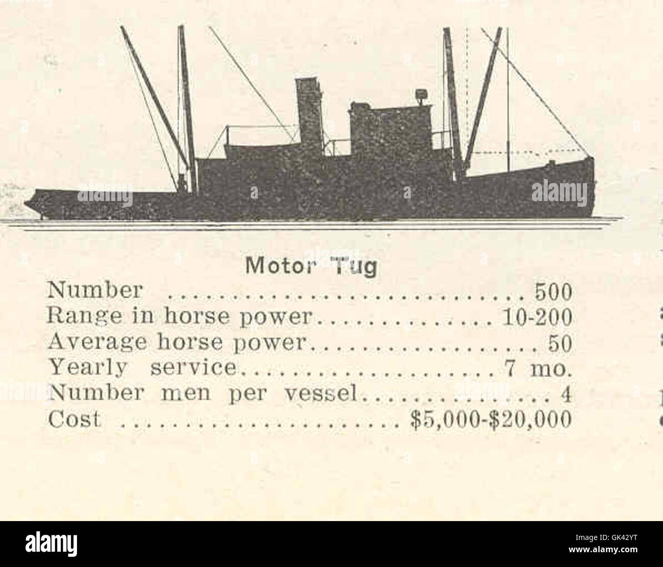 Tug font hi-res stock photography and images - Alamy