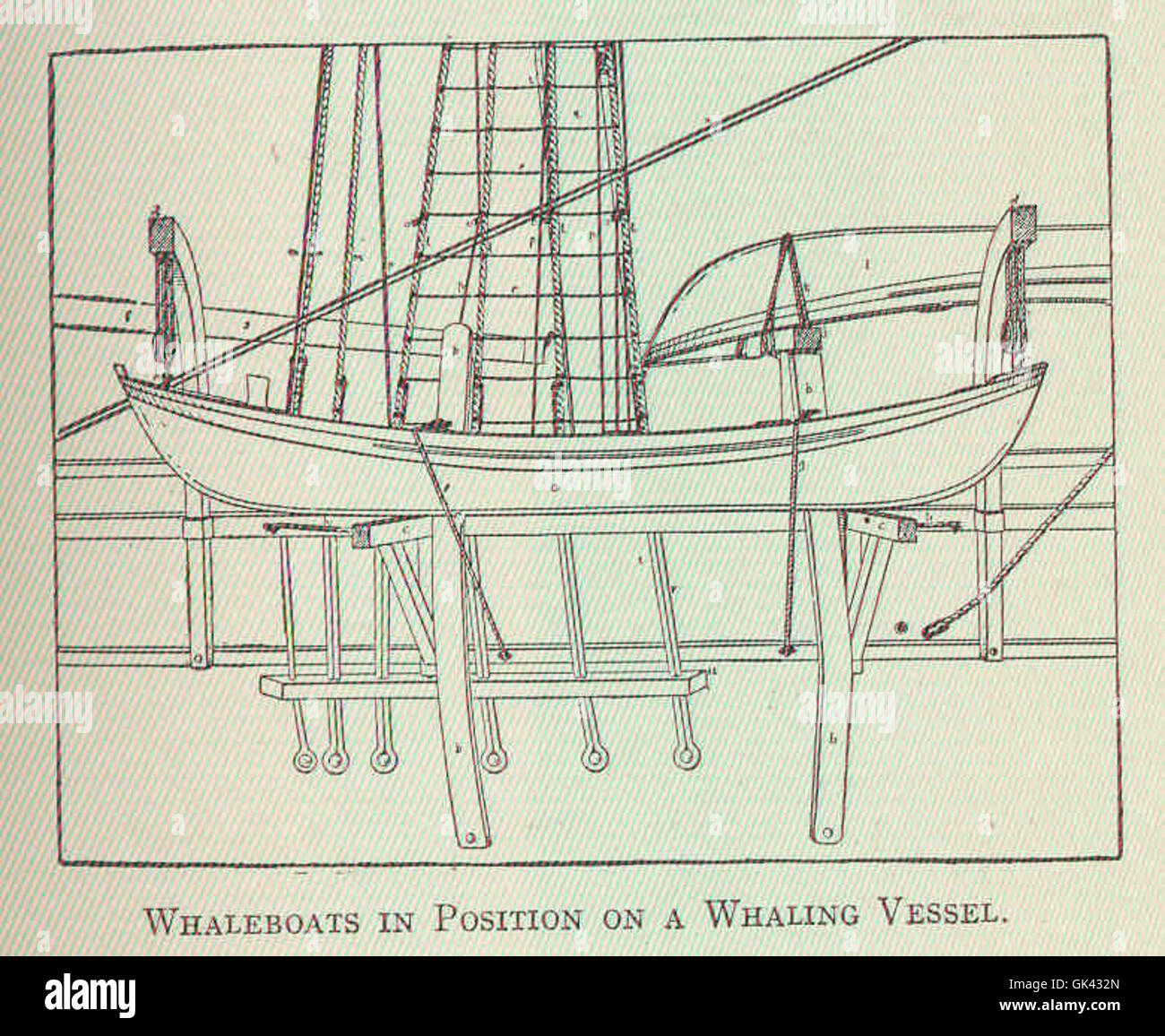 Whaleboat crew hi-res stock photography and images - Alamy