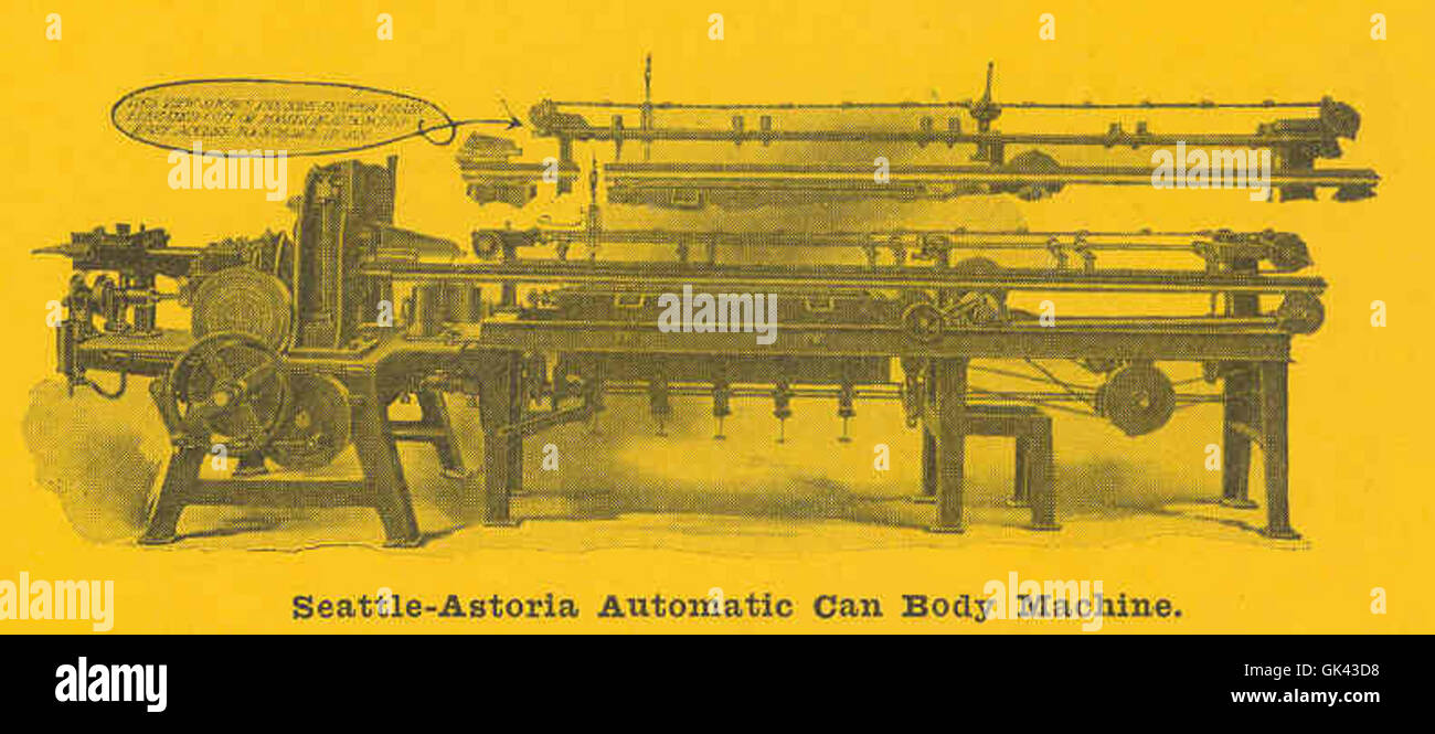 The Seattle-Astoria Automatic Can Body Machine was an innovation in the ...