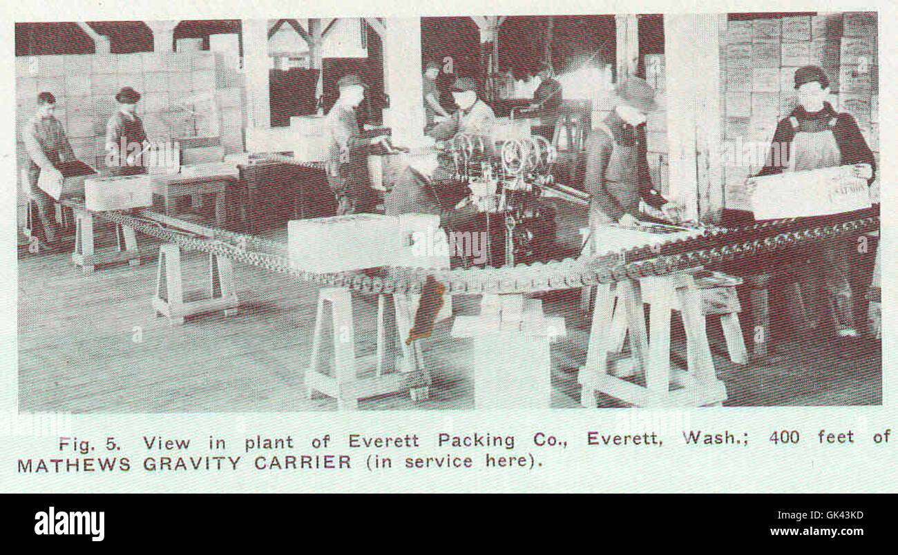 Map of mathews hi-res stock photography and images - Alamy