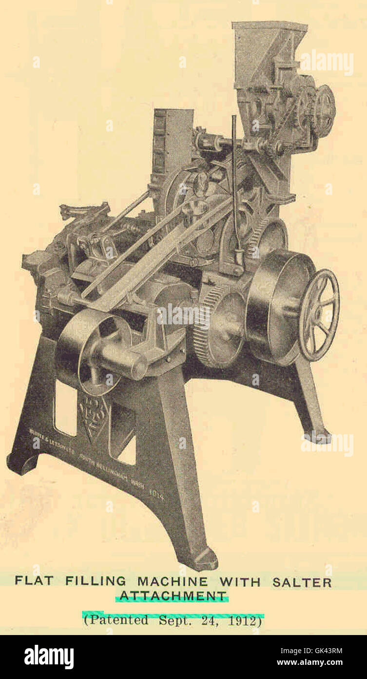 The flat filling machine with Salter attachment, patented in 1912 by ...
