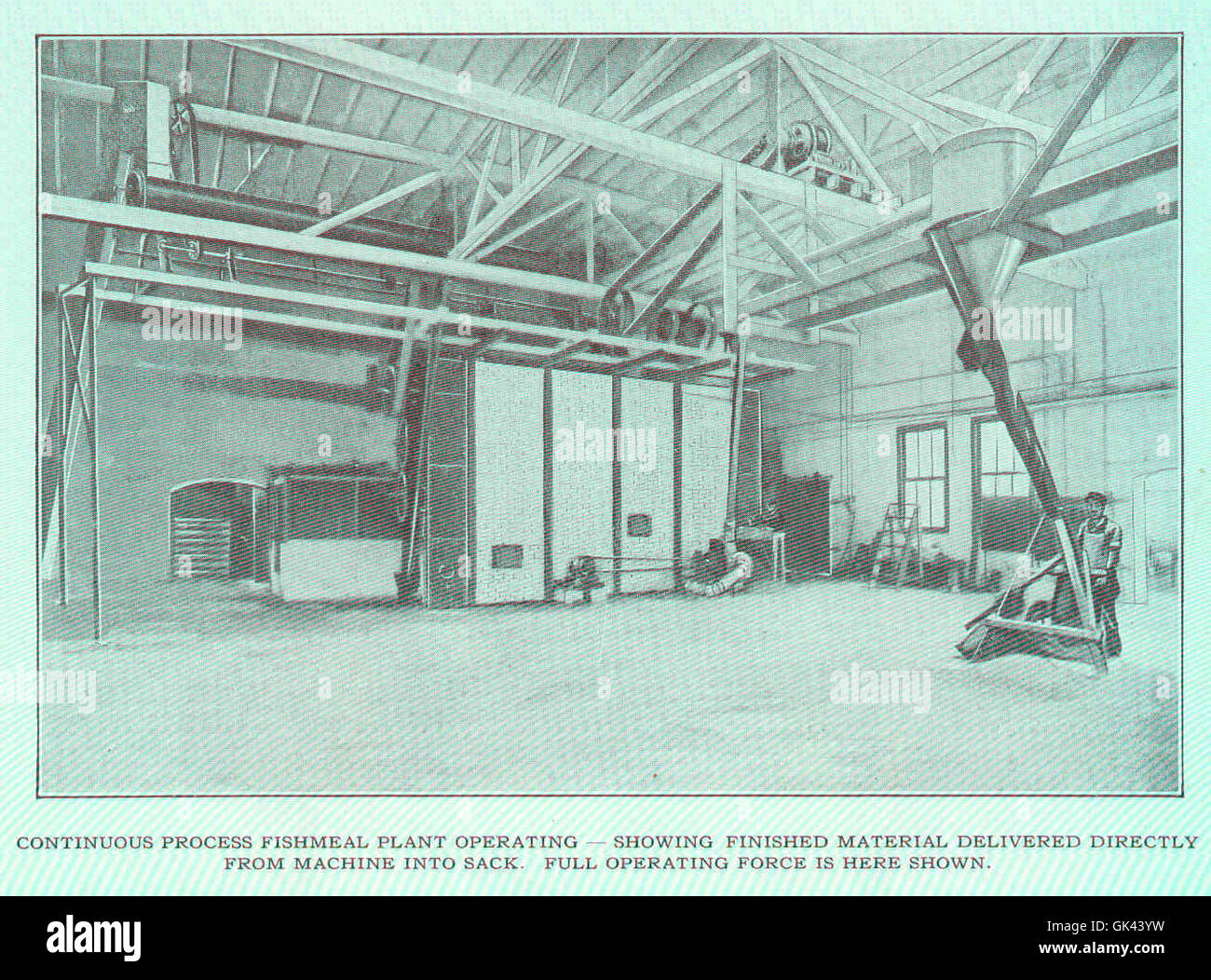 Continuous process hi-res stock photography and images - Alamy