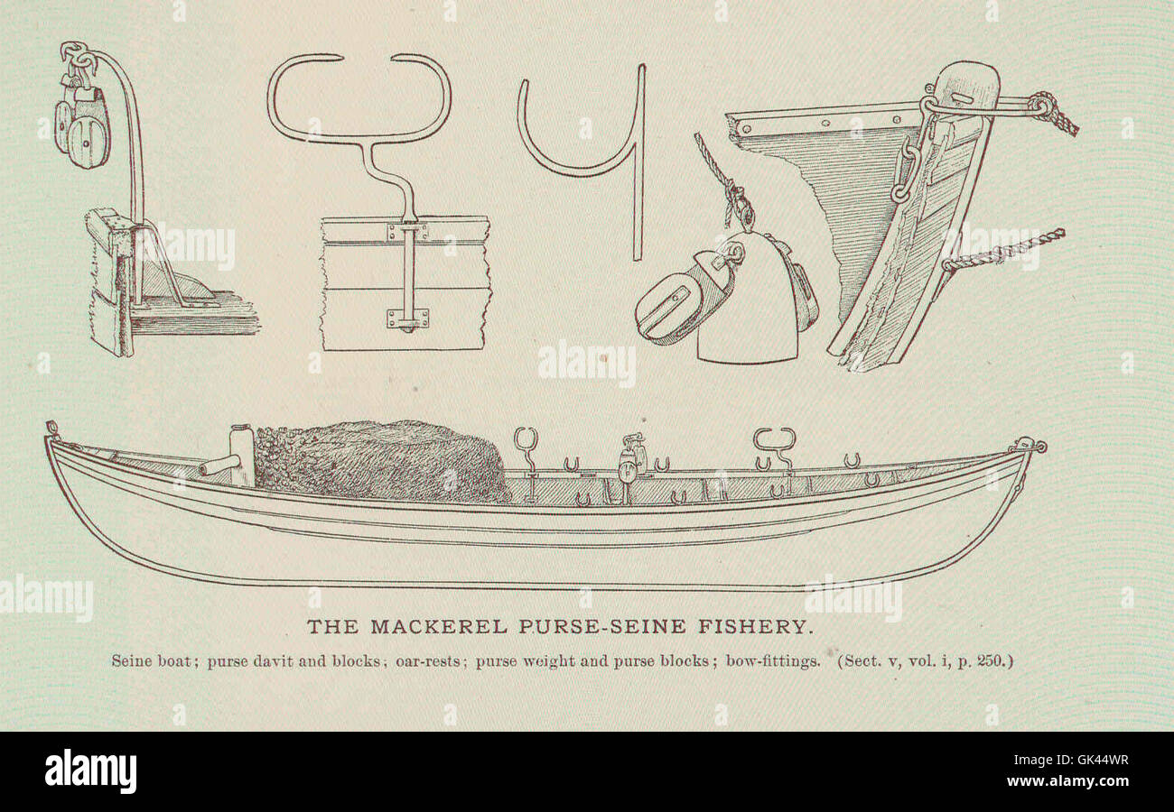 The Mackerel purse-seine fishery, a fishing method used to catch ...