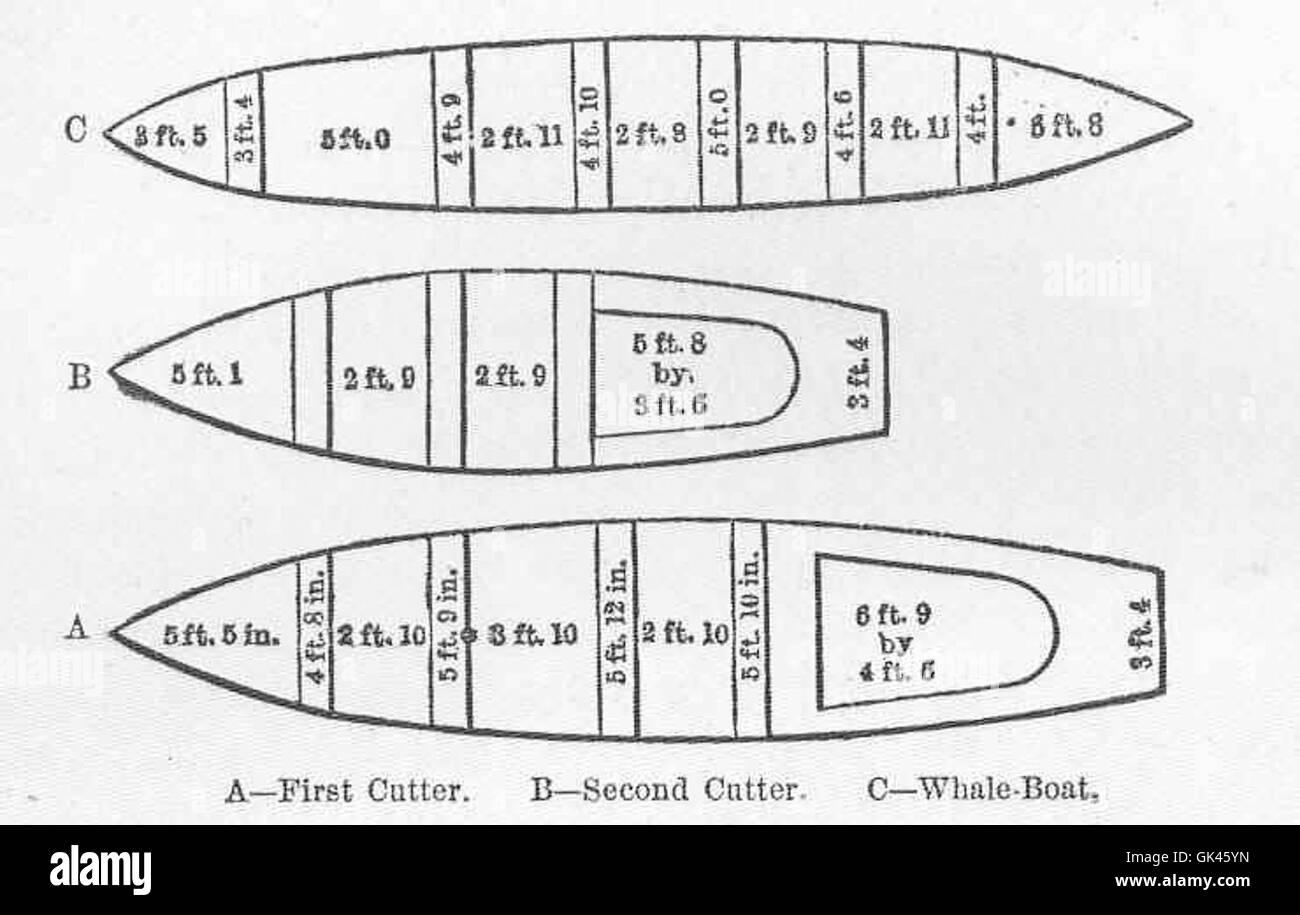The First Cutter (A) refers to a specific vessel, typically part of a ...