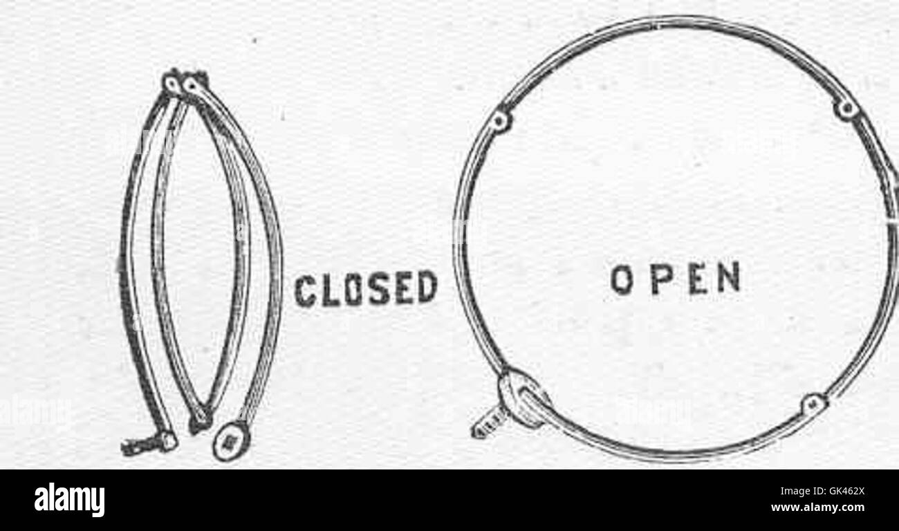 The jointed landing-net ring is a versatile tool used in fishing for ...