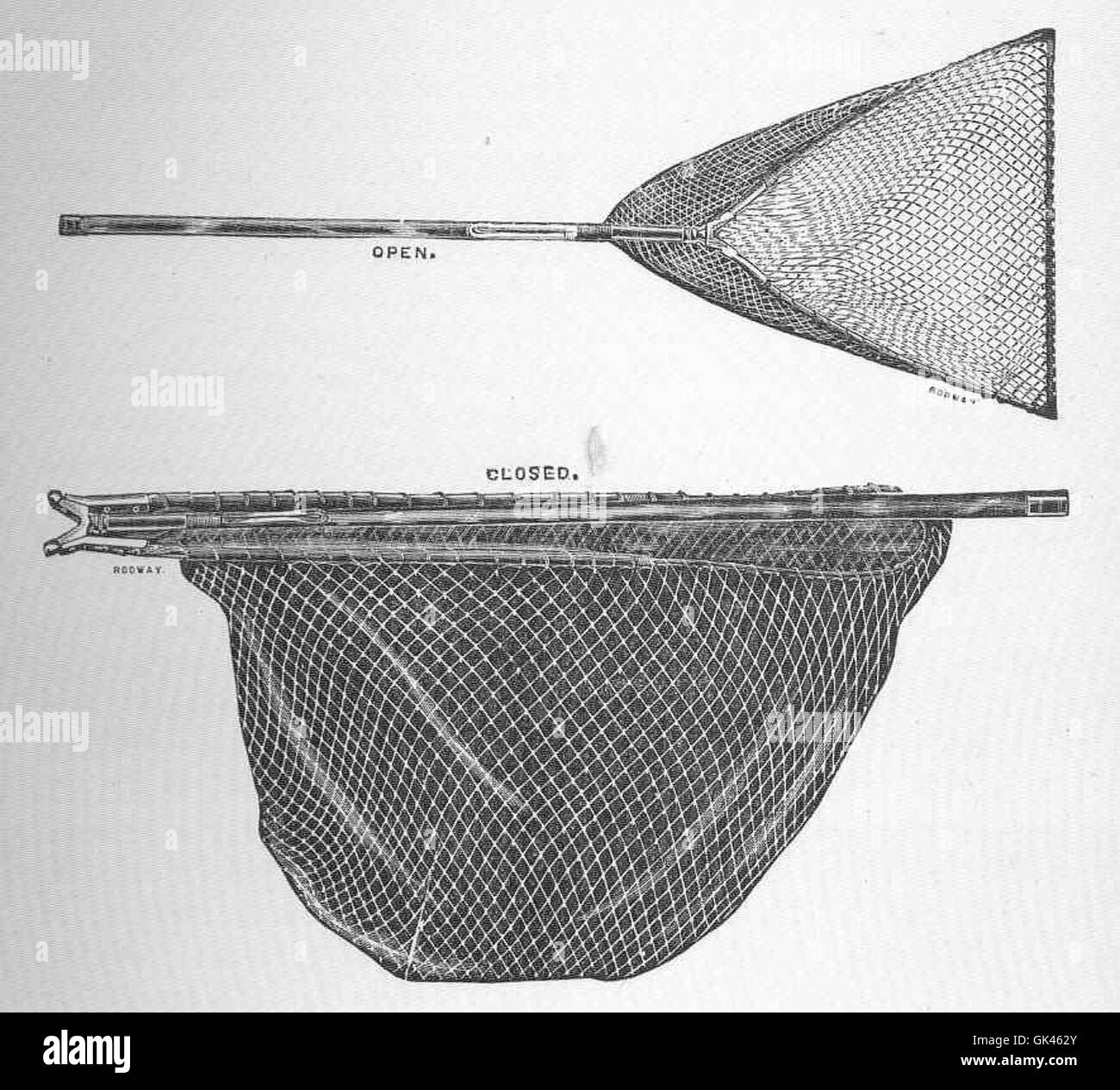 The triangular landing-net is a fishing tool designed for catching fish ...