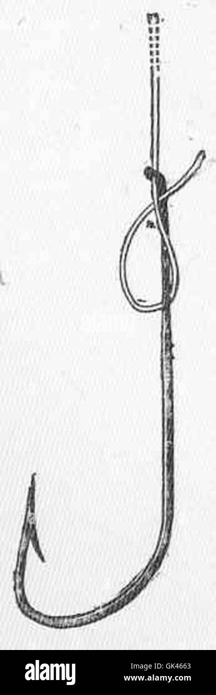 Pennell's jam knot is a fishing knot designed specifically for securing ...