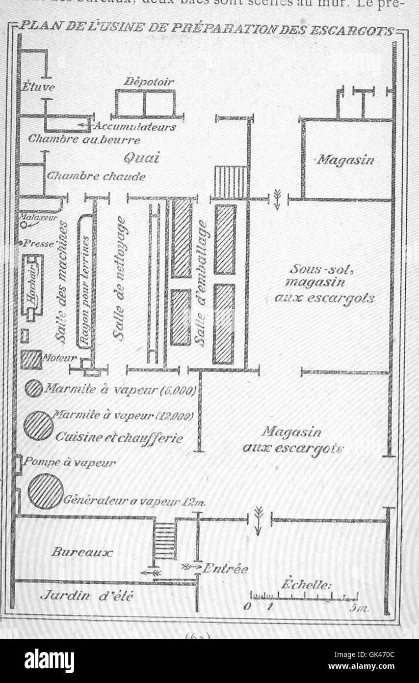 Edible layout Black and White Stock Photos & Images - Alamy