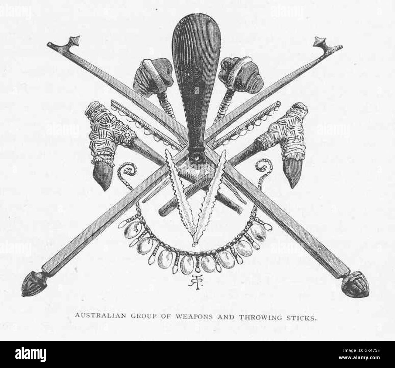 The Australian Group of Weapons and Throwing Sticks includes a variety ...