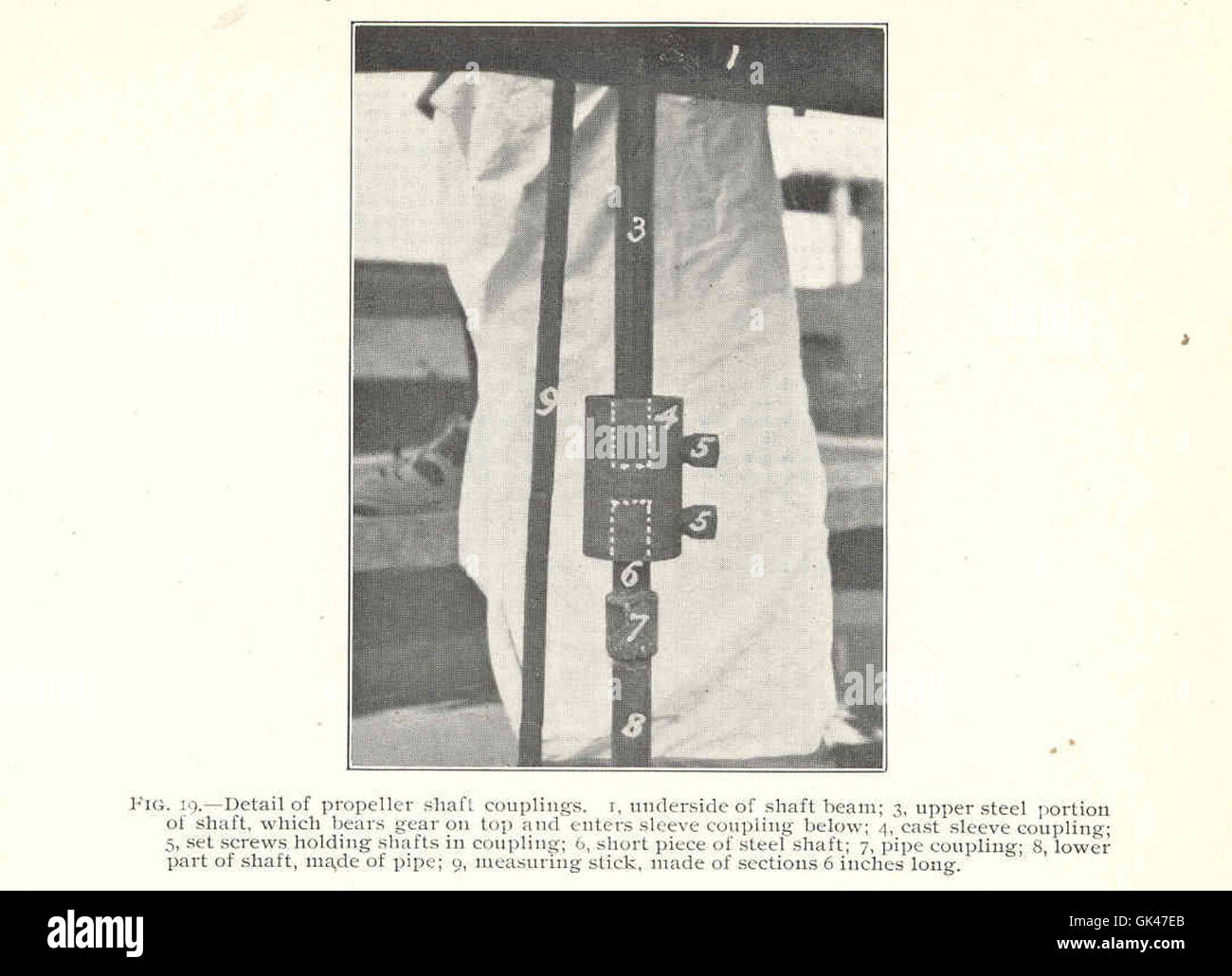 Propeller shaft hi-res stock photography and images - Alamy