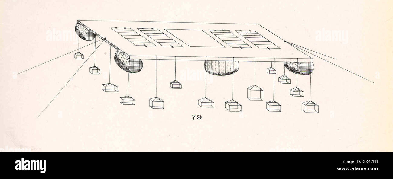 47564 Plan of biological raft used at Monomoy Point for growth ...