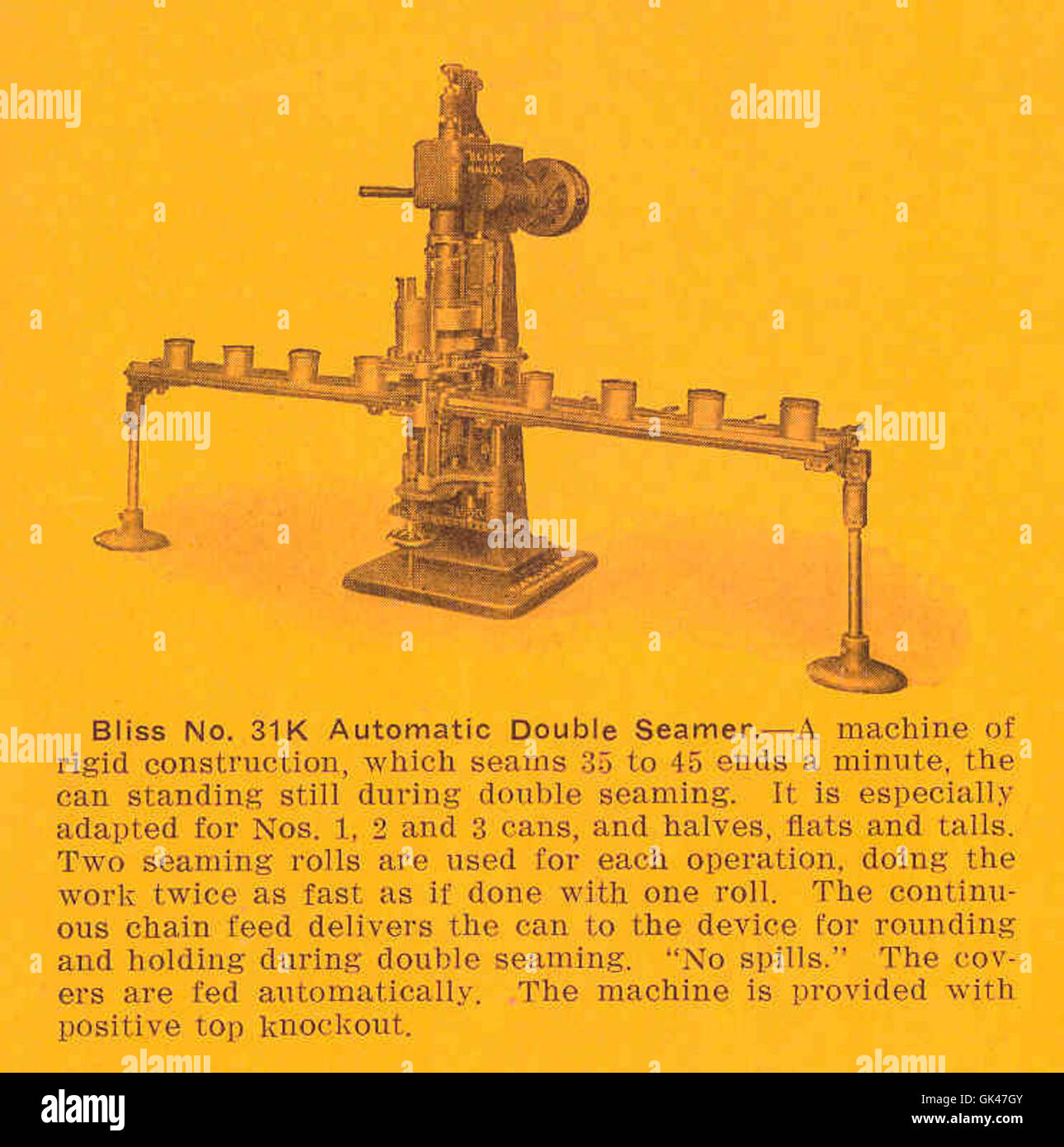 47603 Bliss No 31K Automatic Double Seamer--A machine of rigid ...