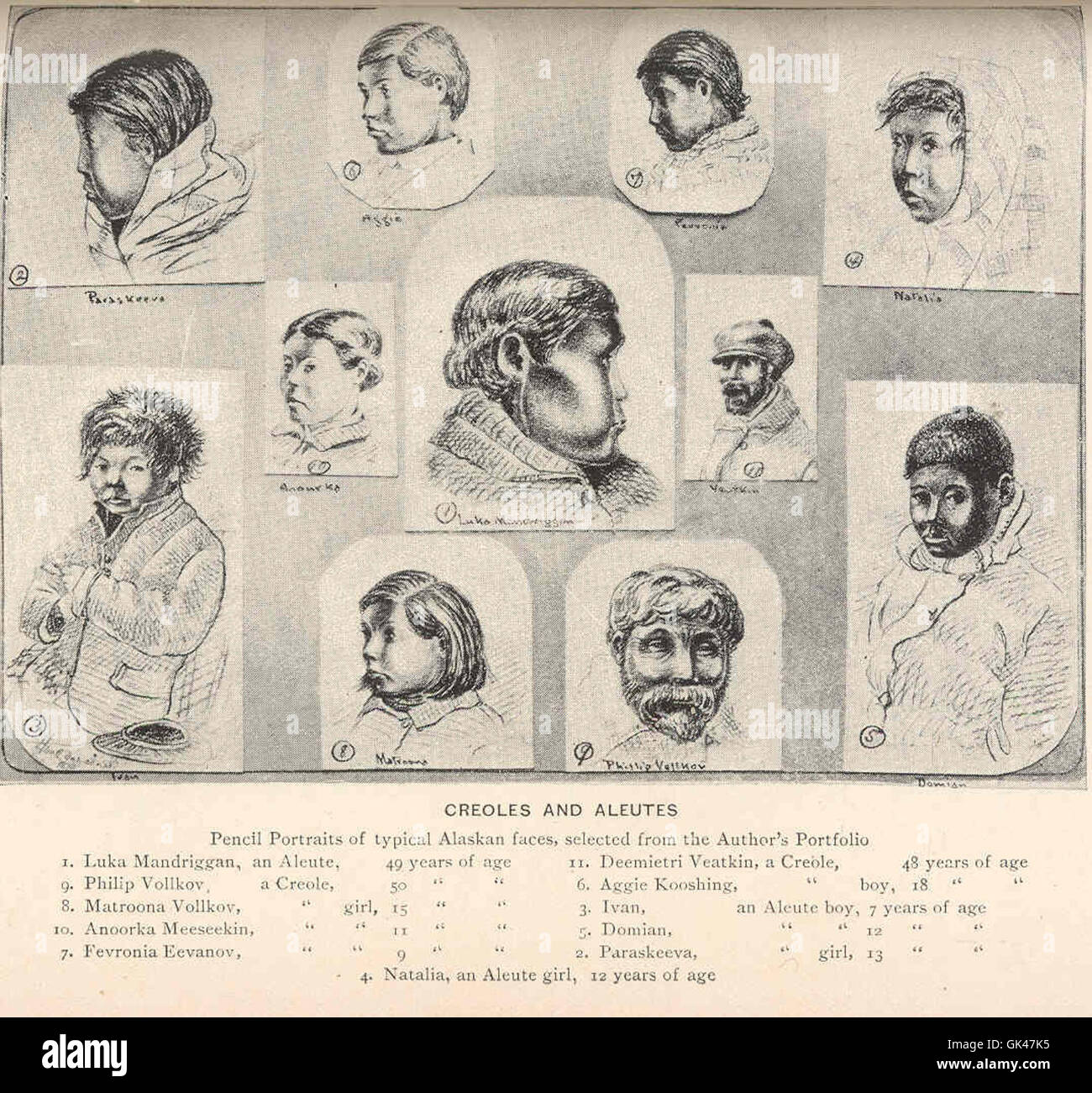 This collection of pencil portraits features the faces of Creoles and ...