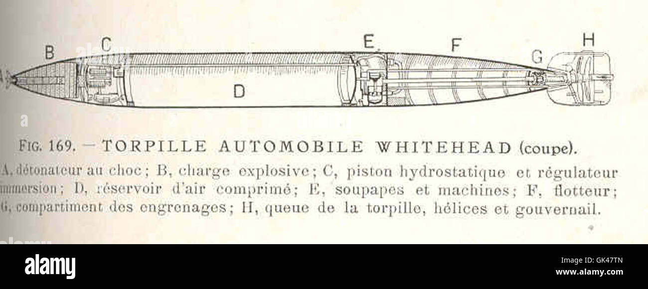 The Whitehead Torpedo Automobile (coupe) represents early innovations ...