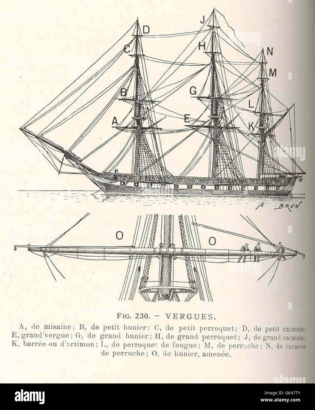 Vergues hi-res stock photography and images - Alamy