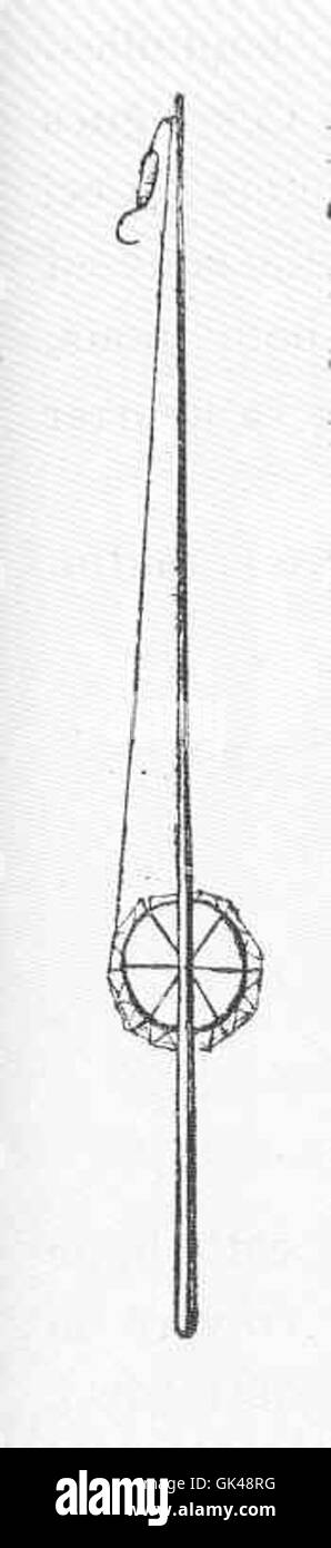 The 'Ligne a rouet' is a traditional spinning wheel used in textile ...