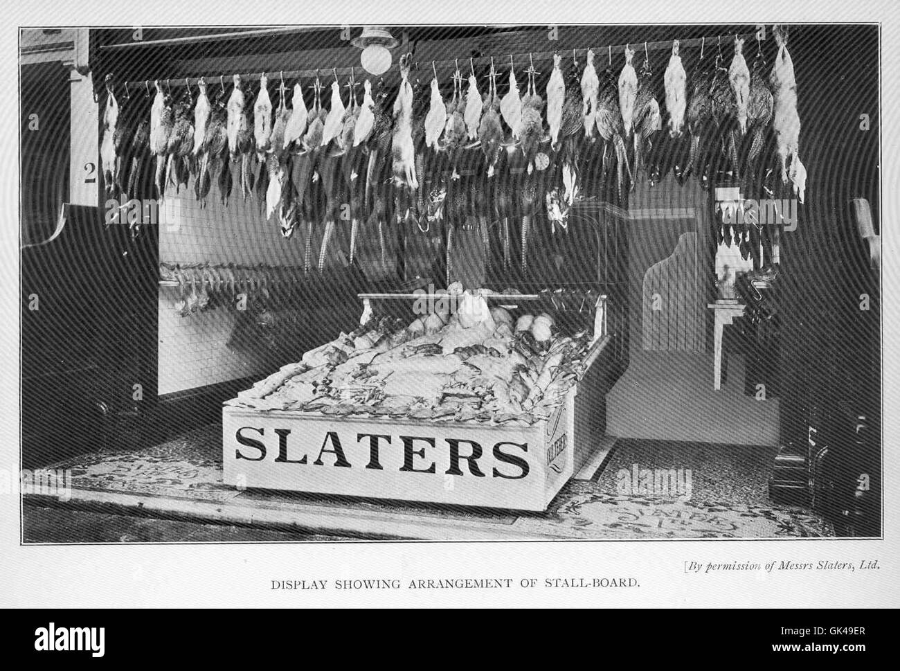 The display showing the arrangement of stall-boards illustrates the ...