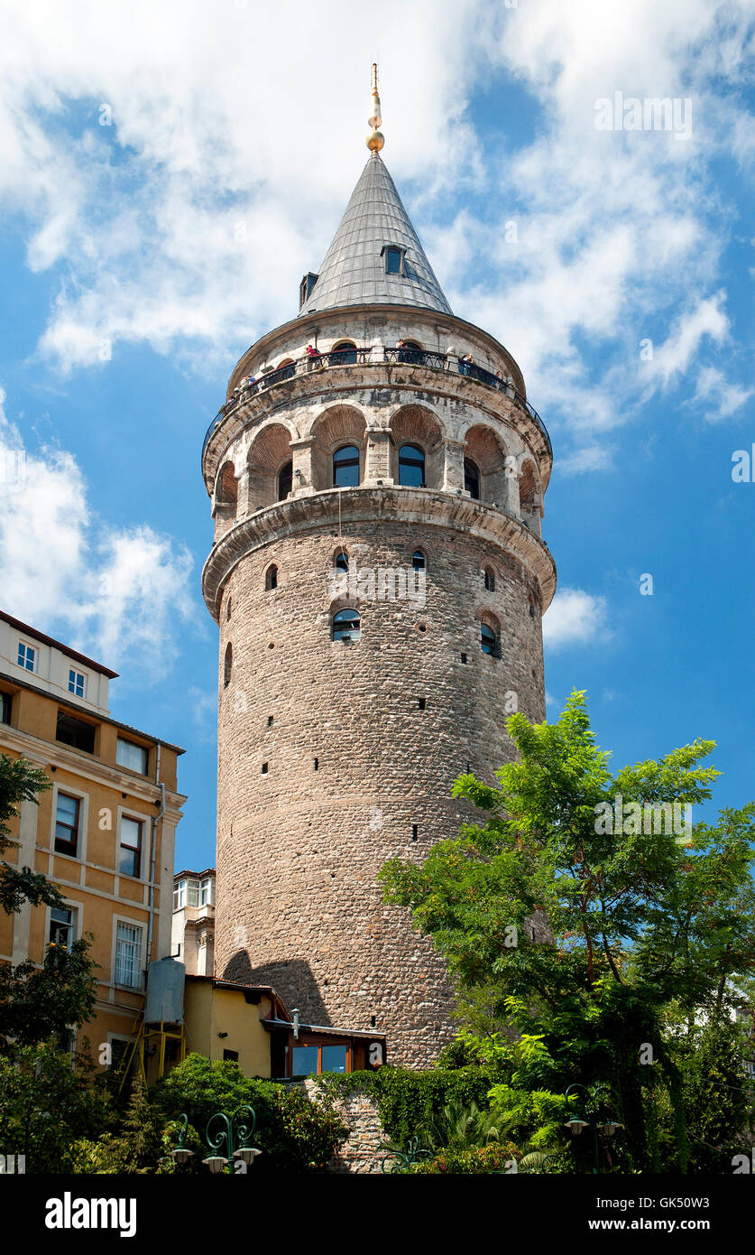 Look exterior hi-res stock photography and images - Alamy