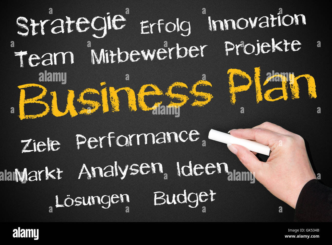 model design project Stock Photo - Alamy